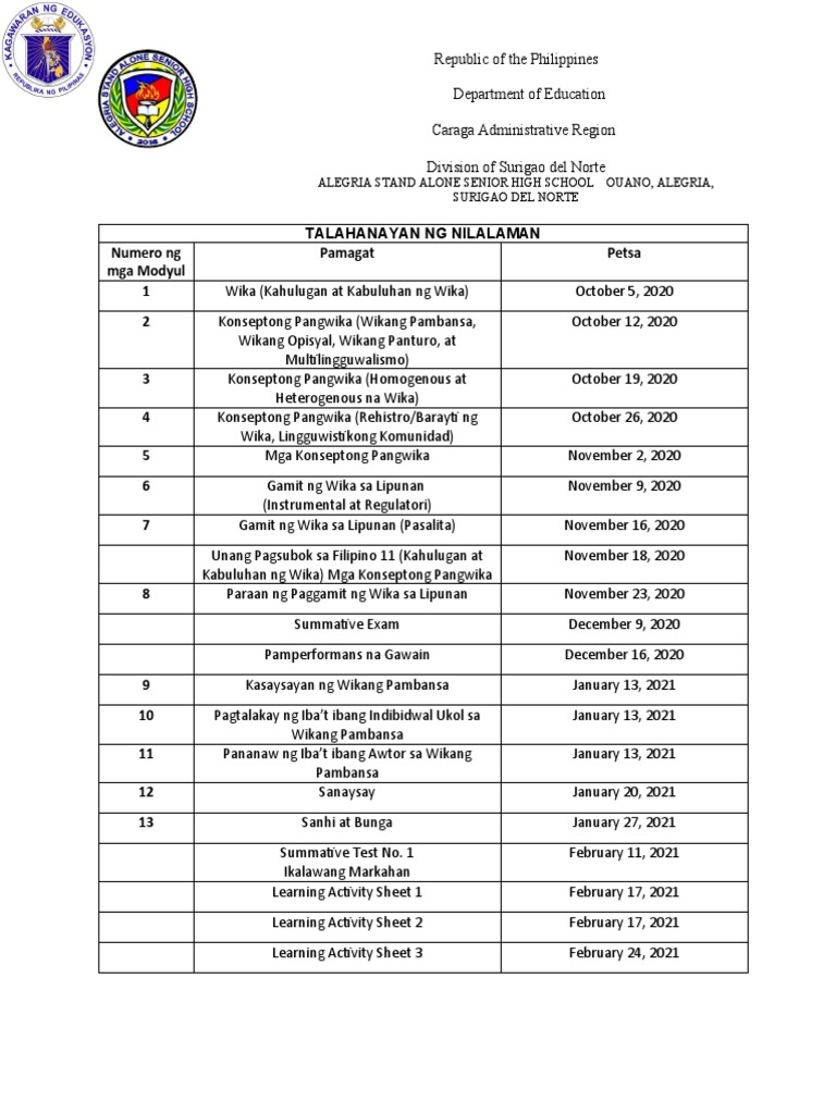 Talahanayan NG Nilalaman | PDF
