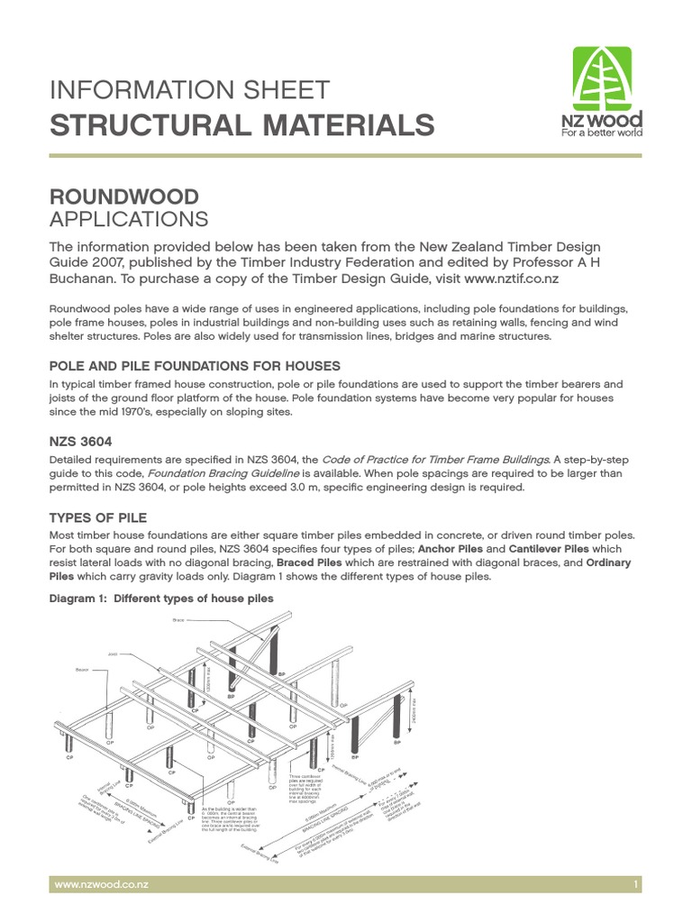 Structural Materials: Information Sheet | PDF | Deep Foundation ...