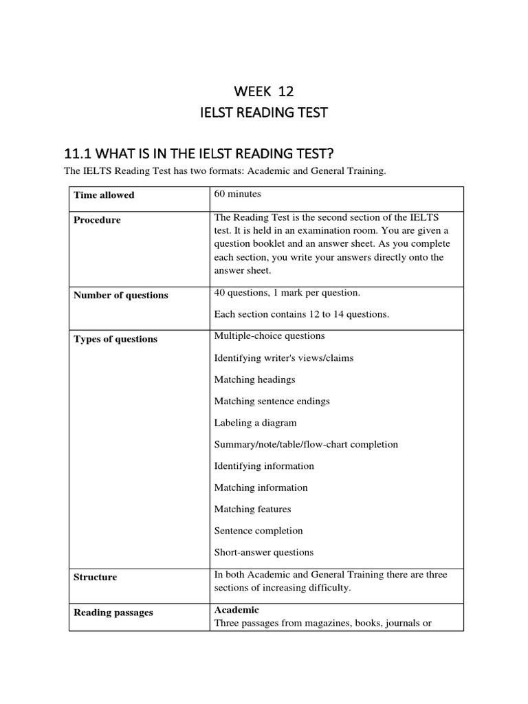 Week 12 Ielst Reading Test 11.1 What Is in The Ielst Reading Test ...
