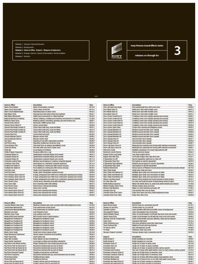 Sfxseries Volume3 Toc | PDF