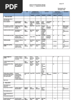 BPOPS BADAC Action Plan 2023 2025 Brgy - MATE | PDF | Government ...