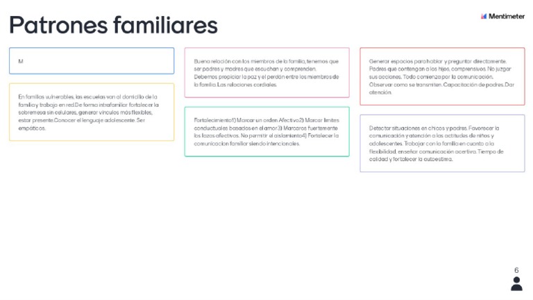 Patrones Familiares - Ejercicio en Clase | PDF