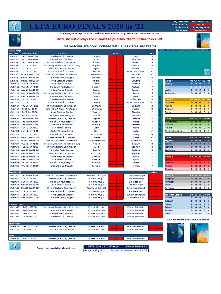 Uefa Euro Finals 2020 in '21: All Matches Are Now Updated With 2021 ...