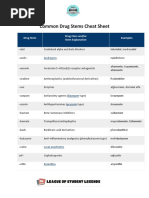 MIMS Summary Table-G6PD | PDF