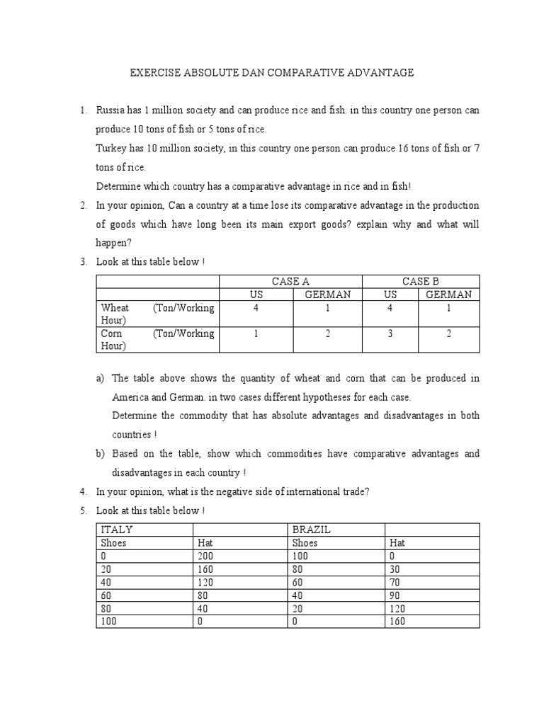 Exercise Absolute Dan Comparative Advantage | PDF | Comparative ...
