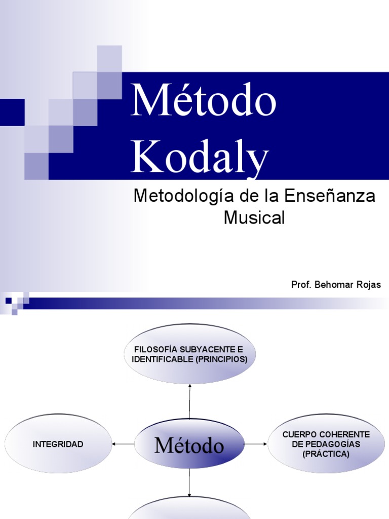 Método Kodaly | PDF