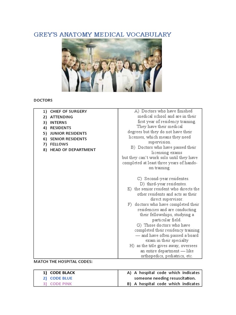 Grey's Anatomy Medical Terms | PDF | Residency (Medicine) | Medicine