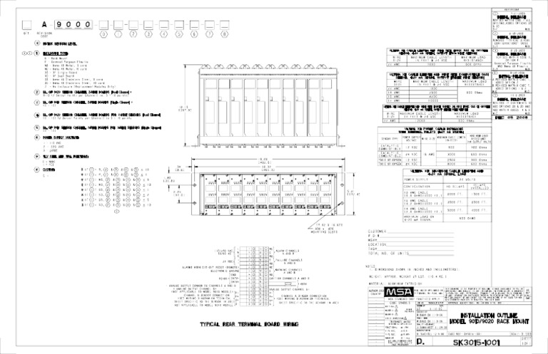 Esquema de Instalacion Montaje en Rack-ES | PDF