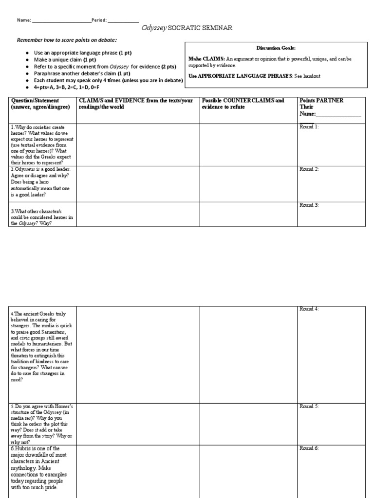 Odyssey Socratic Seminar Guide | PDF | Odyssey | Penelope