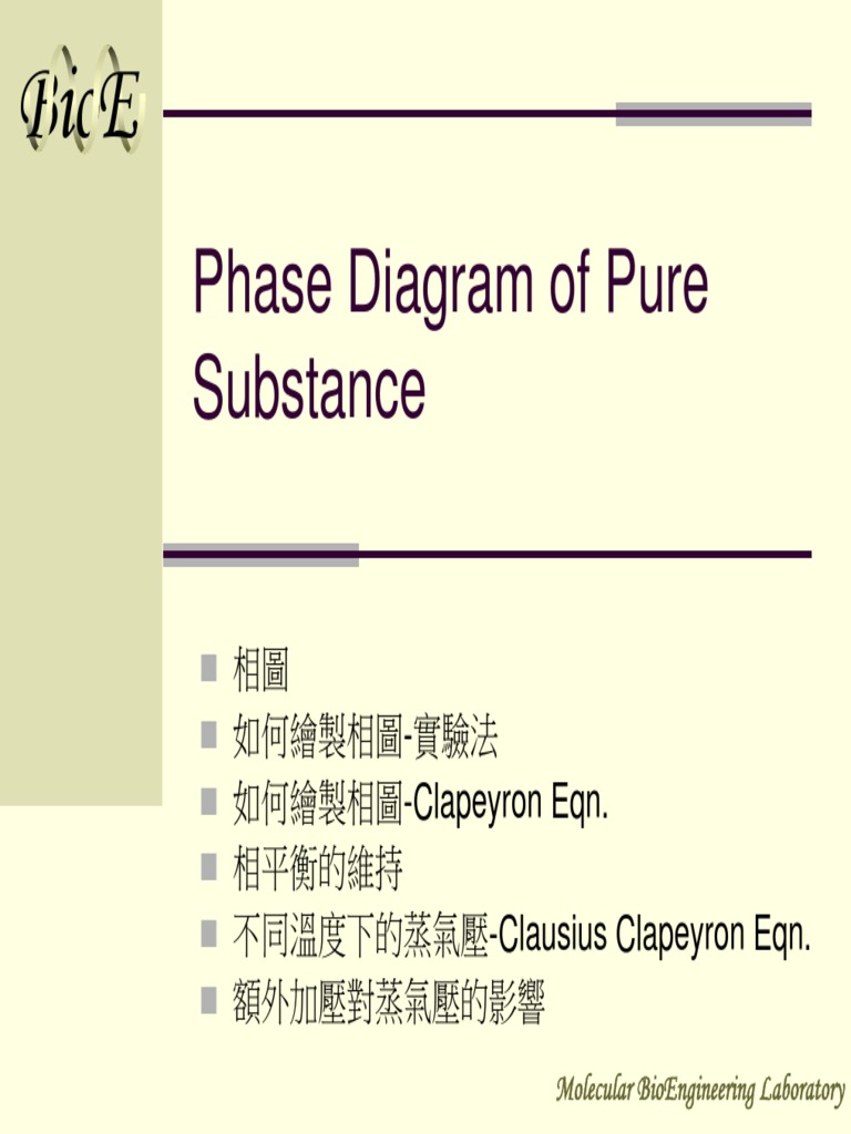 Phase Diagrams of Pure Substances | PDF | Phase Diagram | Phase (Matter)