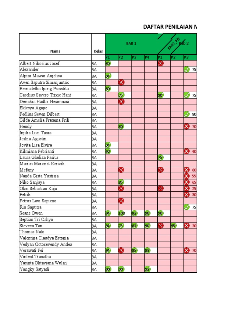 Informatika 8 A | PDF