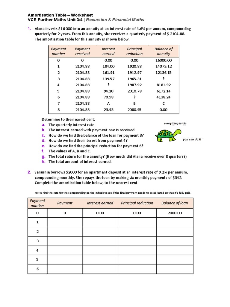 Amortisation Tables - Worksheet | PDF | Loans | Amortization (Business)