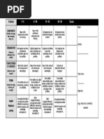 Modulo Art Template | PDF