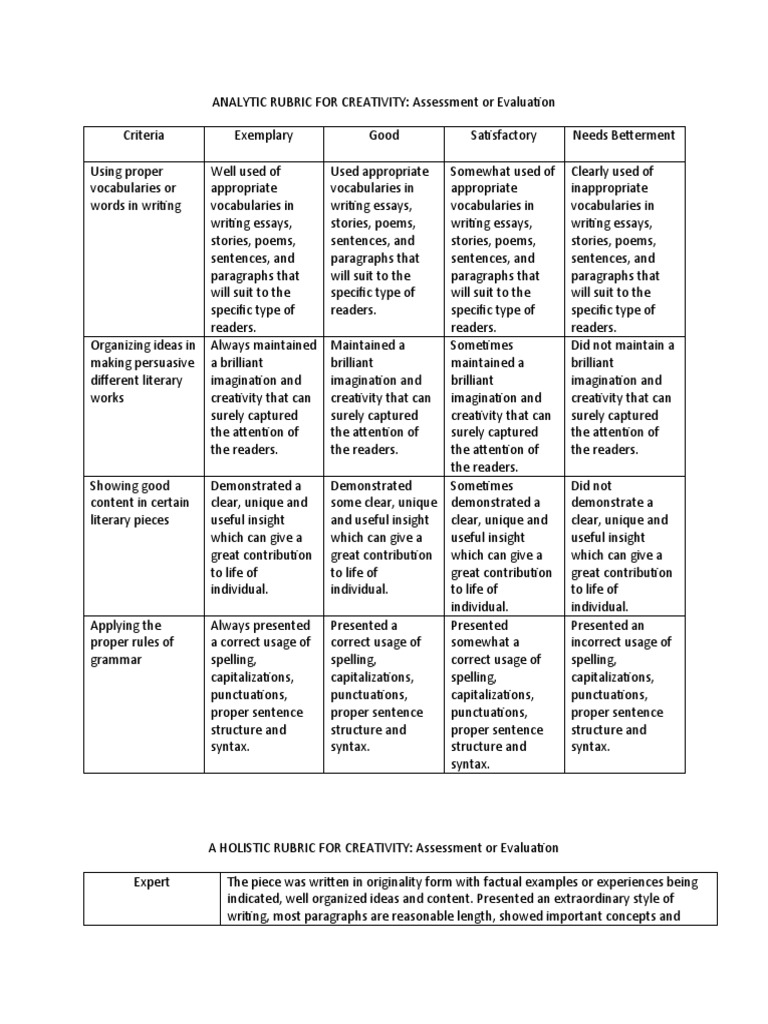 Judging Criteria | PDF | Rubric (Academic) | Paragraph