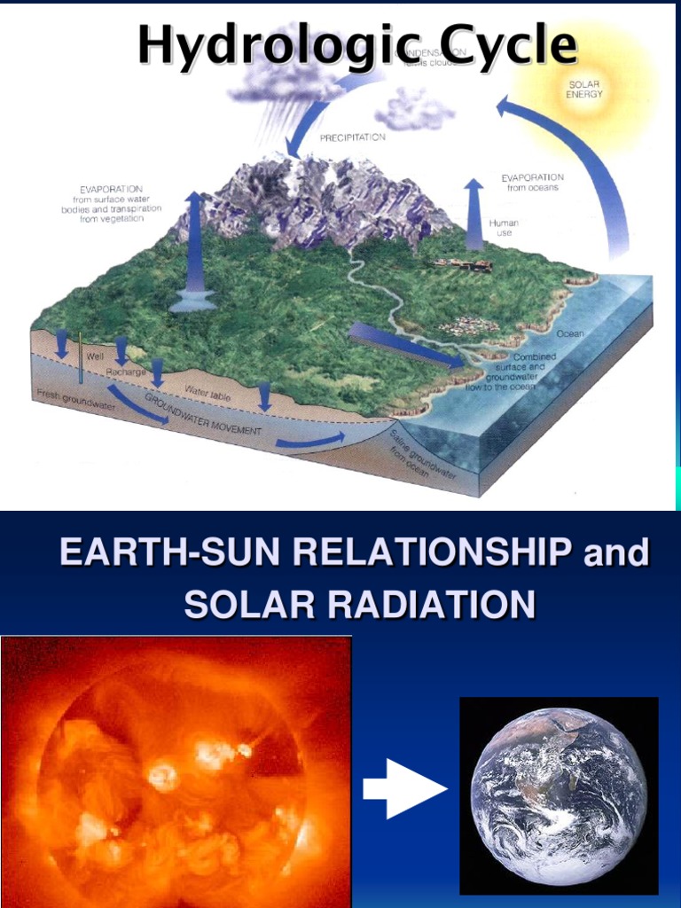 Earth-Sun Relationship and Solar Radiation | PDF | Social Science | Art
