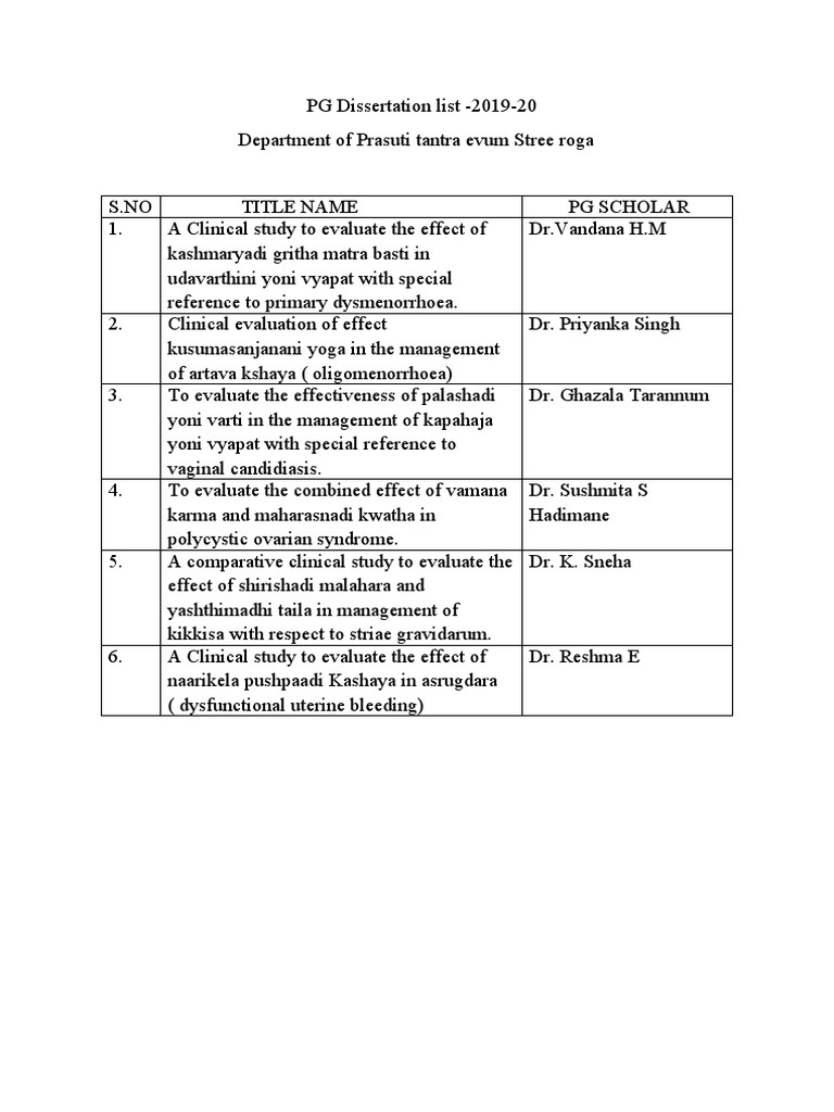 PG Dissertation List | PDF | Mammal Female Reproductive System | Puberty