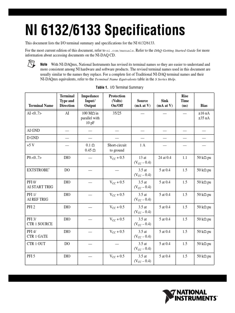 NI 6132 6133 Specifications | PDF | Electromagnetic Compatibility | Hertz