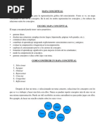 Mapas Conceptuales con GoConqr | PDF