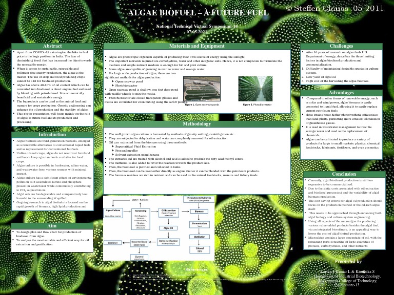 Algae Biofuel: A Promising Renewable Alternative Fuel Source Through ...
