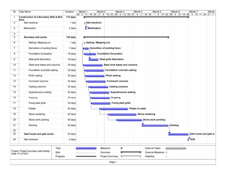 Boundary Wall Construction Schedule | PDF | Wall | Building Materials