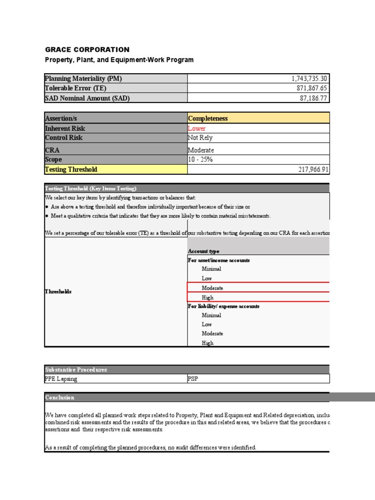 PPE Lapsing Schedule Overview | PDF | Depreciation | Corporations