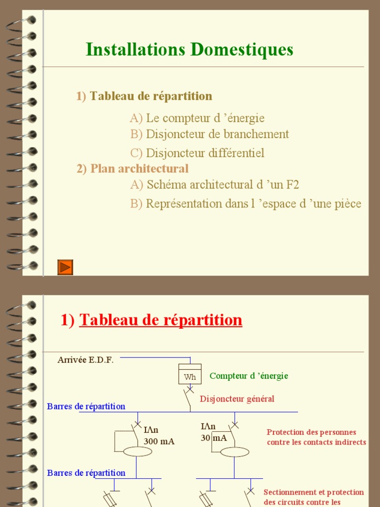 Installations Domestique | PDF | Énergie électrique | Électricité