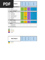 Rio Tinto - Functional Safety Standard | PDF | Verification And ...