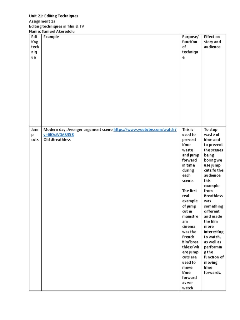 Unit 21 Assignment 1 Part A | PDF