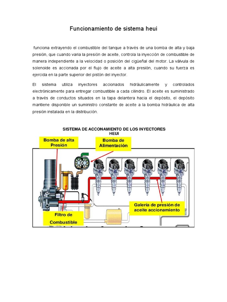 Funcionamiento de Sistema Heui | PDF