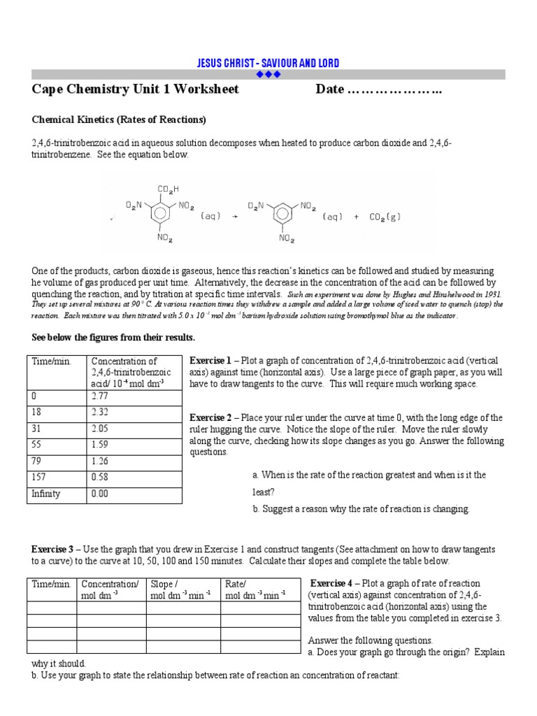 Cape Chemistry Unit 1 Worksheet Date ... : Chemical Kinetics (Rates of ...