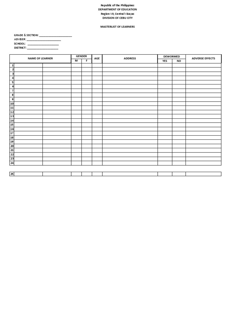 Cebu City Learner Masterlist Template | PDF