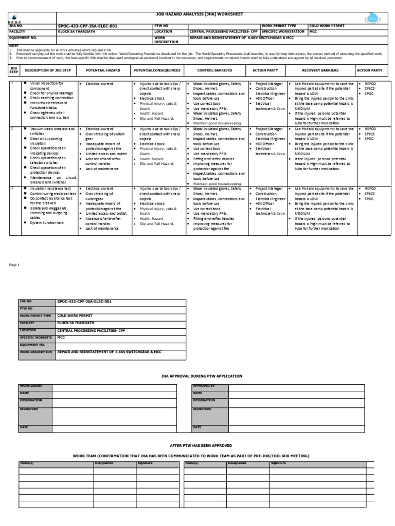 Job Hazard Analysis (Jha) Worksheet SPOC-433-CPF-JSA-ELEC-001 | PDF ...