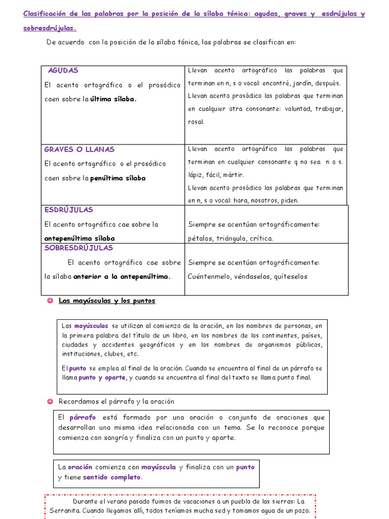 Clasificación de Las Palabras Por La Posición de La Sílaba Tónica | PDF ...