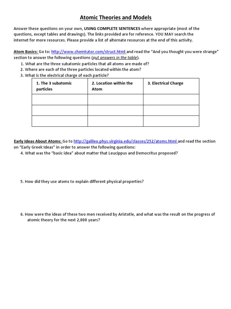 The History of The Atom Online Activity | PDF | Atoms | Atomic Nucleus