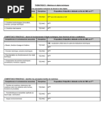 Fiches de Lecture Les Doigts Rouges CE2 | PDF