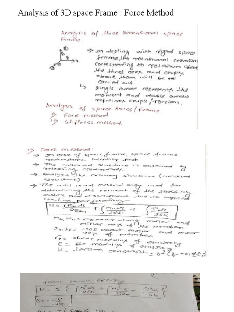 Calculating Internal Forces and Moments in 3D Space Frame Structures ...