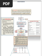Acid-Base Worksheet | PDF | Intensive Care Medicine | Clinical Medicine