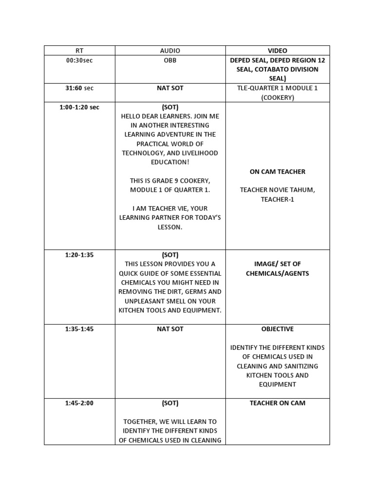 Tvbi Script - With Time | PDF | Kitchen Utensil | Materials