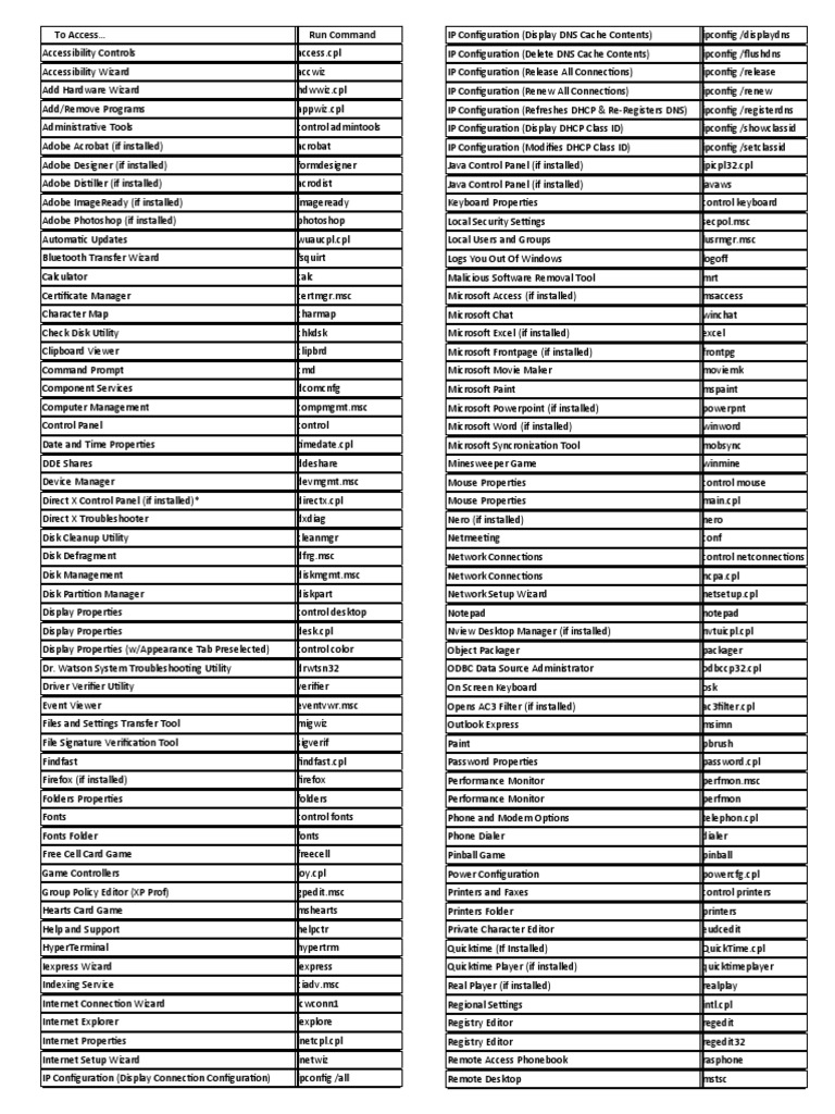 Run Commands | PDF | Windows Registry | Microsoft Windows