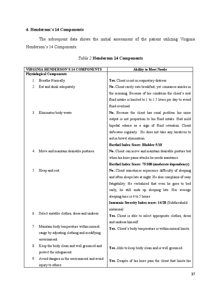 Henderson's 14 Components | PDF | Insomnia | Sleep