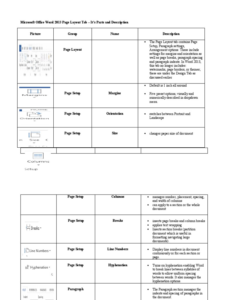 Word 2013 Page Layout Tab Overview | PDF | Paragraph | Microsoft Word