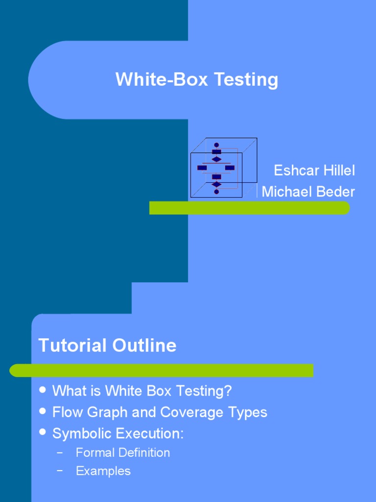 White-Box Testing: Eshcar Hillel Michael Beder | PDF | Function ...