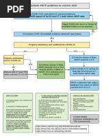 Imt Stage 1 Arcp Guidance 2023 Final | PDF | Patient Safety | Patient