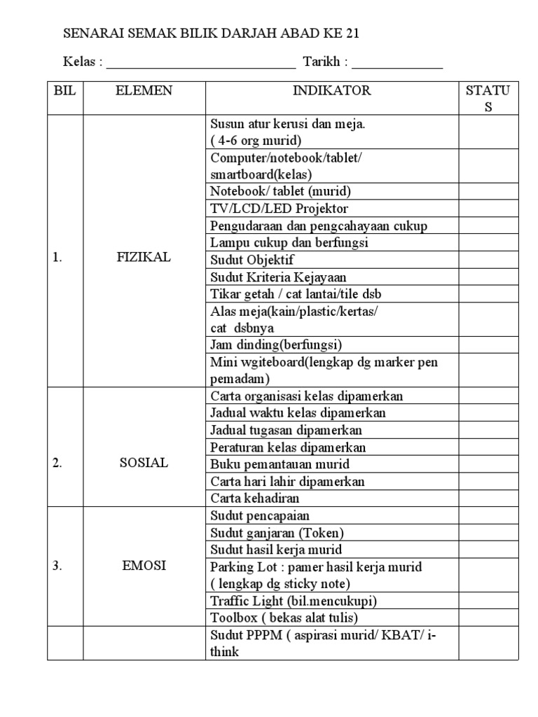 Senarai Semak Bilik Darjah Abad Ke 21 Pdf 