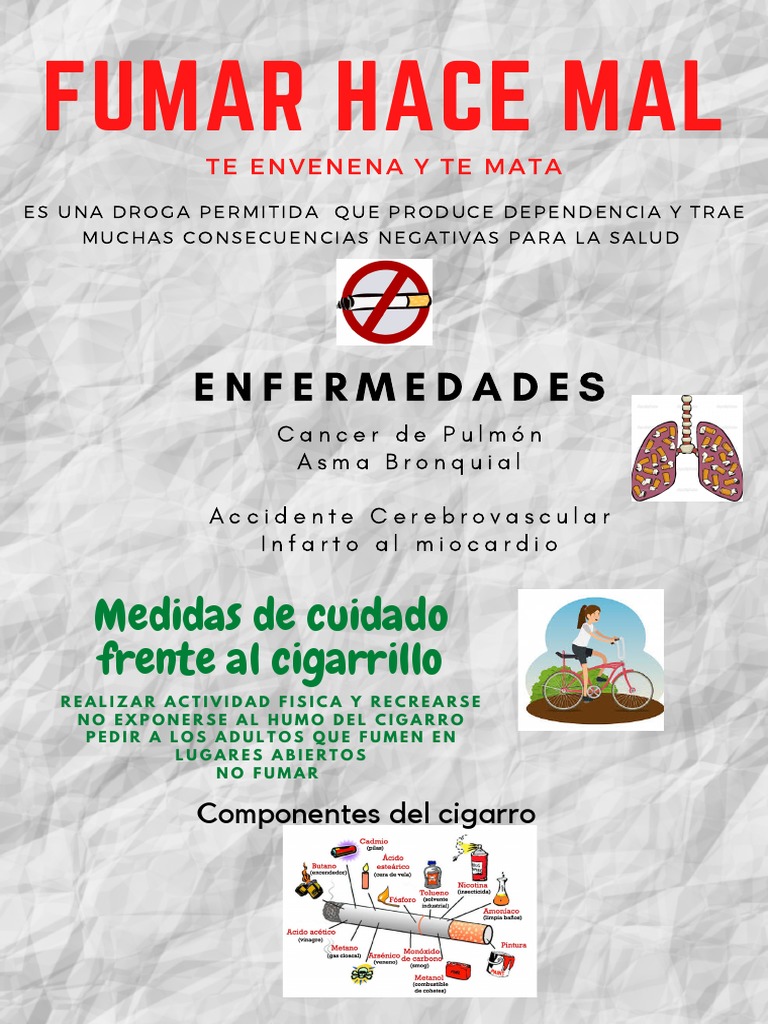Afiche Cigarrillo | PDF