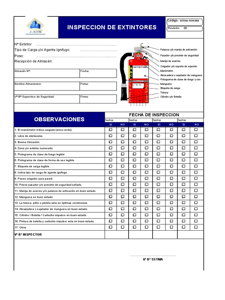 6 - Formato de Inspección de Extintores | PDF | Naturaleza