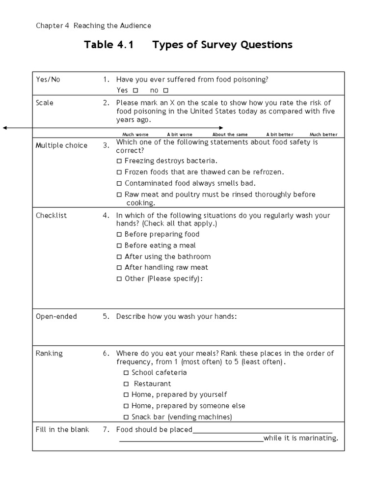 1 Chapter 4 Types of Survey Questions | PDF | Cooking, Food & Wine