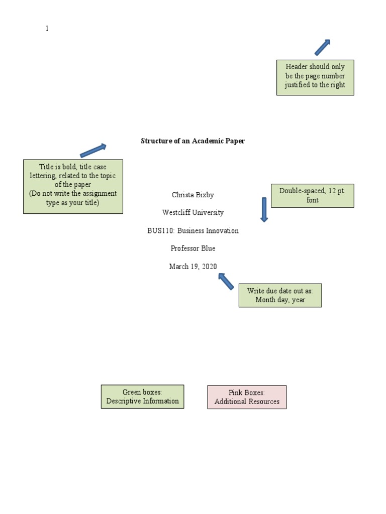 APA 7th Sample | PDF | Citation | Letter Case