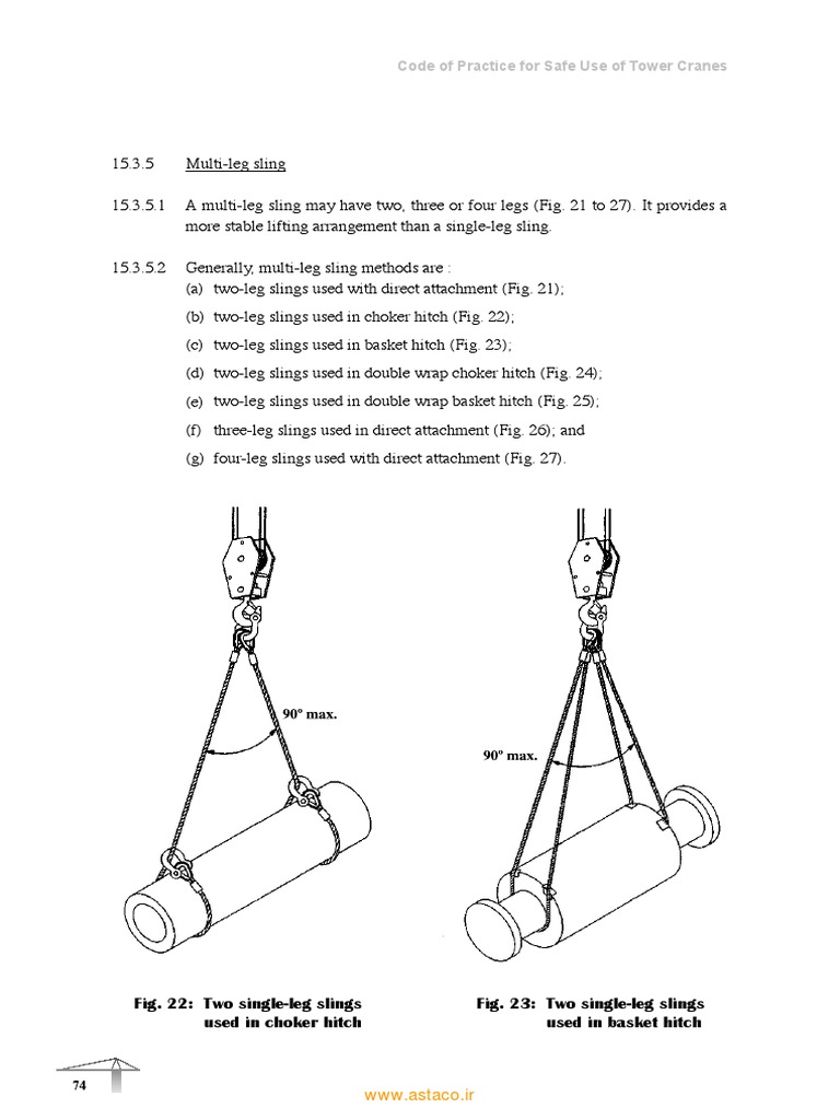 Safe Use of Tower Cranes 4 | PDF | Nondestructive Testing | Crane (Machine)
