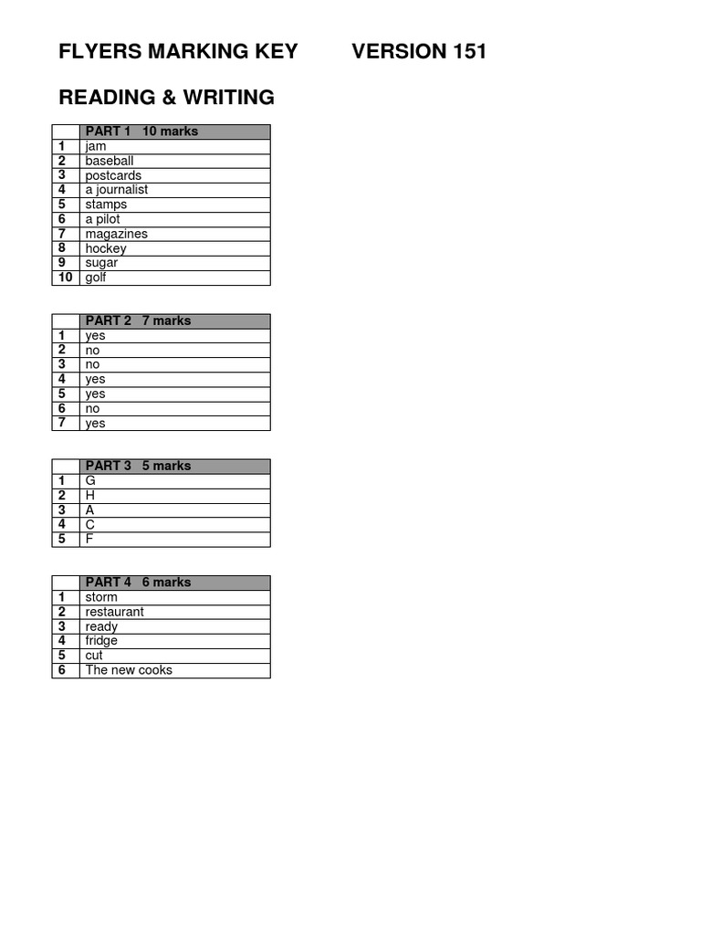Flyers Marking Key Version 151 Reading & Writing | PDF | Sports | Beverages